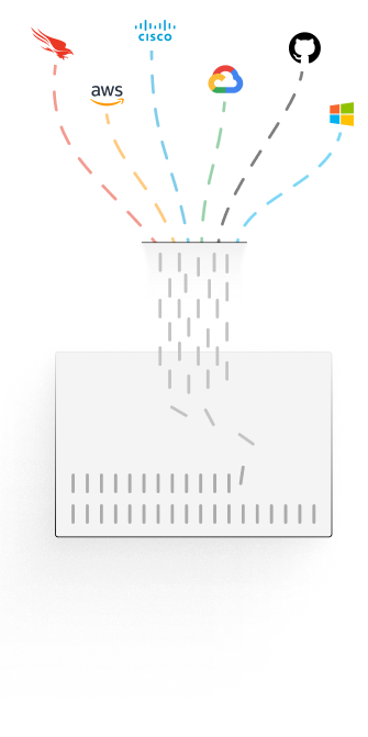 Hunters SOC Platform | The SOC platform for effective security teams
