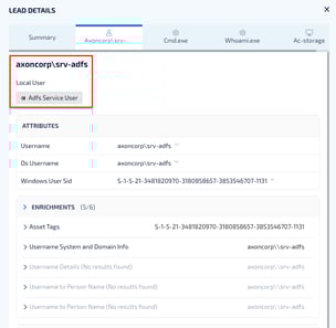 AD FS Threat Hunting, Part 2: Golden SAML