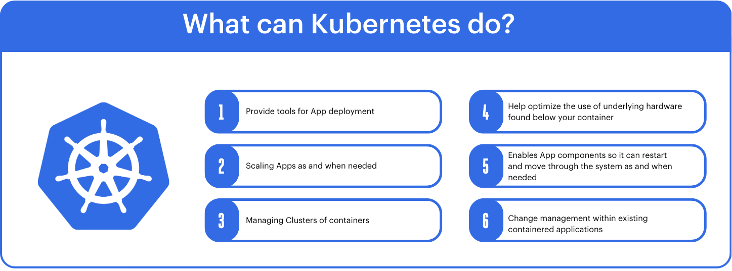 The Beginner's Guide to Securing Kubernetes