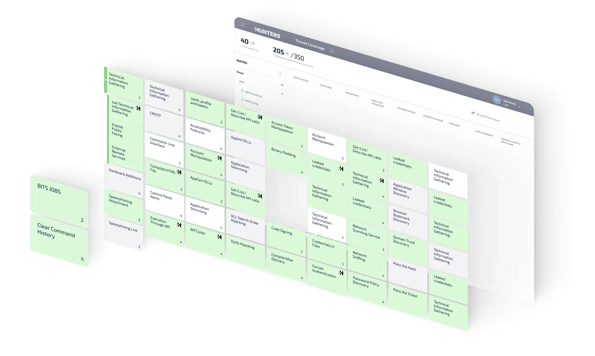 Hunters SOC Platform: SIEM Alternative | Automate Detection & Response