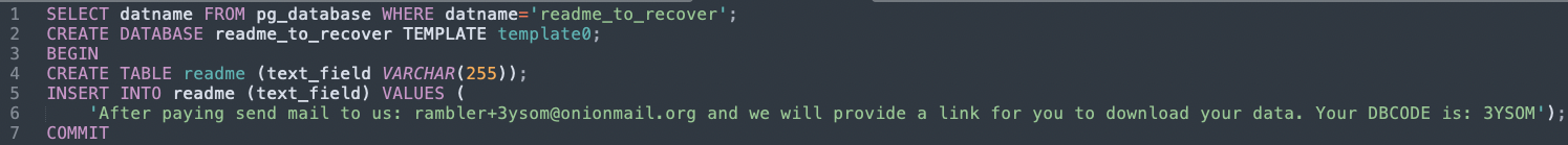 Protecting Postgres: Key Security Takeaways from a Postgres Honeypot