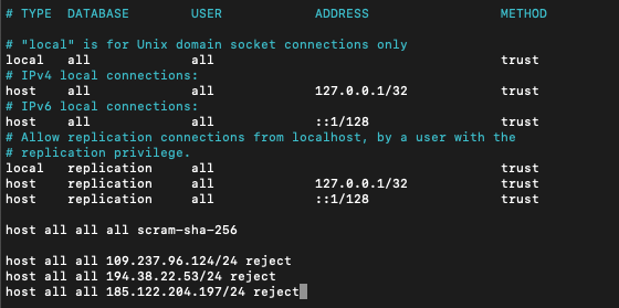 Protecting Postgres Key Security Takeaways From A Postgres Honeypot