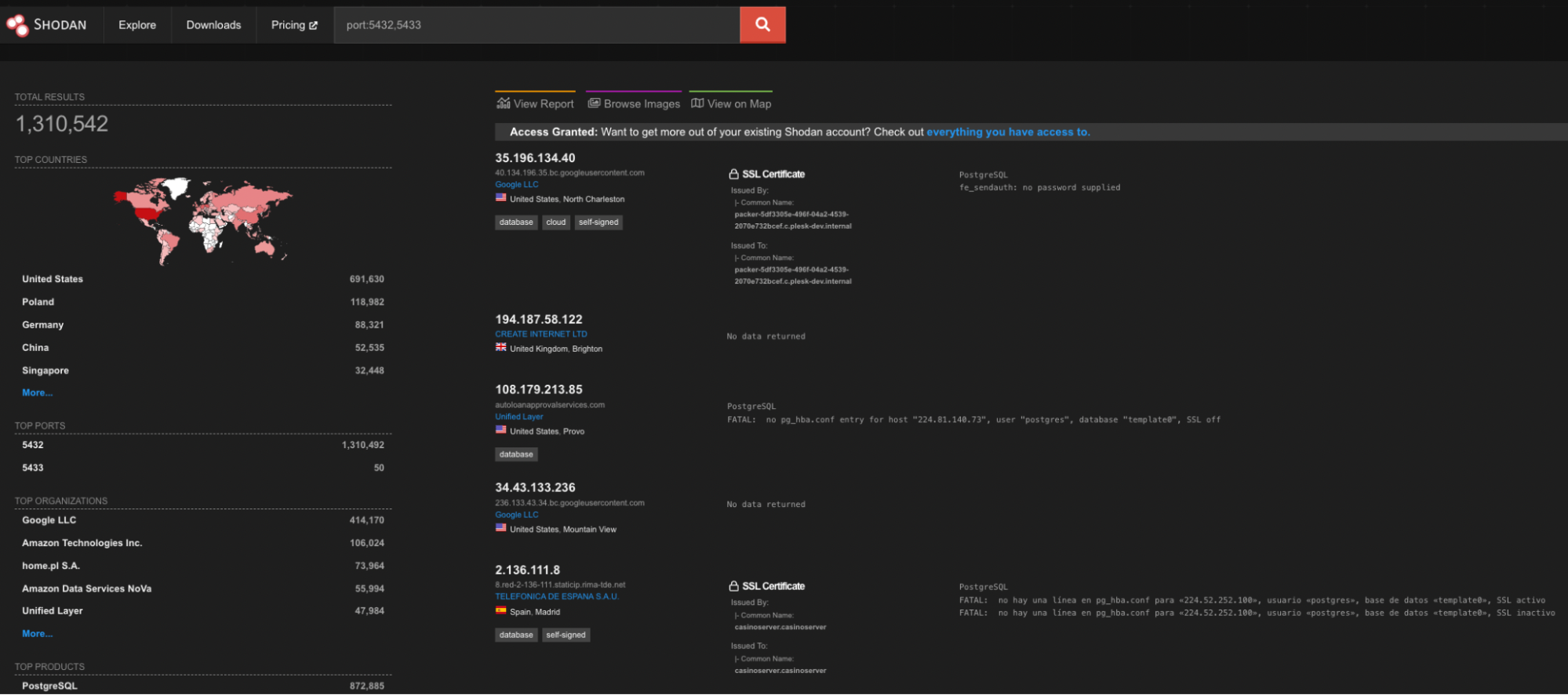 Protecting Postgres: Key Security Takeaways from a Postgres Honeypot