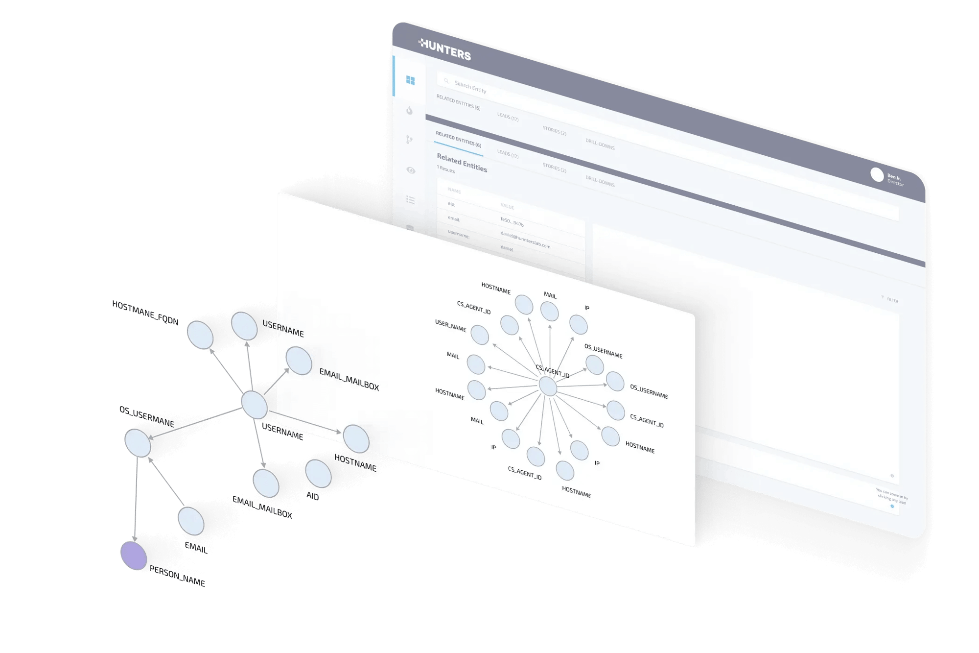 Hunters SOC Platform: SIEM Alternative | Automate Detection & Response