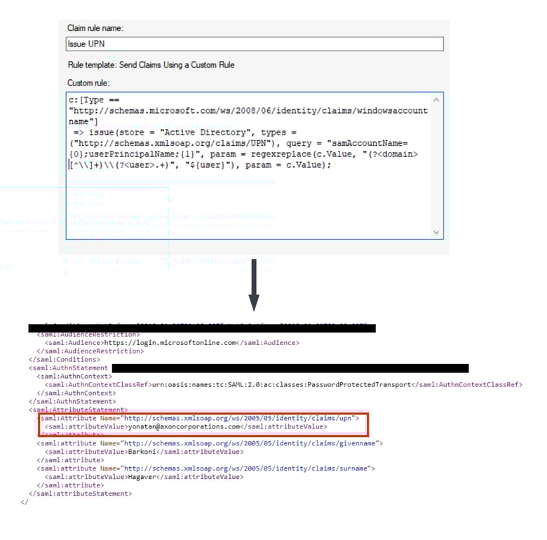 Ad Fs Threat Hunting Part 1 Structure Workflow And Adapter Attacks