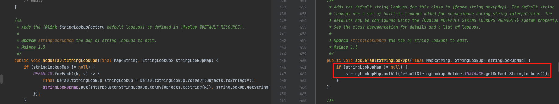 Text4Shell Explained: What Went Wrong And How to Hunt For It